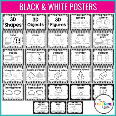 3D Shapes Attributes Posters | Geometry Vocabulary Anchor Charts