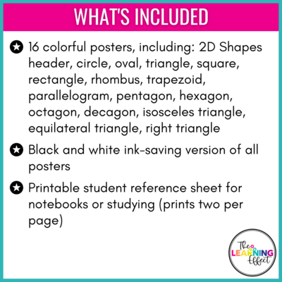 2D Geometric Shape Posters