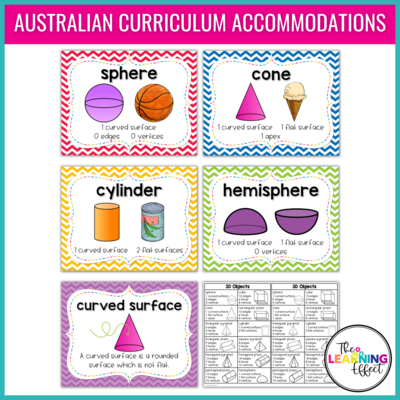 3D Shapes Attributes Posters | Geometry Vocabulary Anchor Charts
