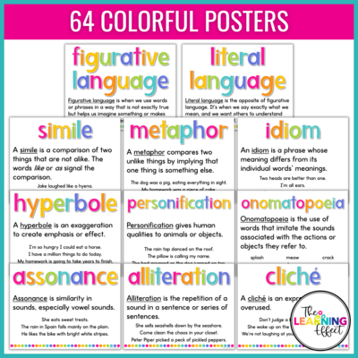 Grammar & Figurative Language Posters | Parts of Speech Anchor Charts ...