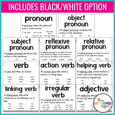 Grammar & Figurative Language Posters | Parts of Speech Anchor Charts ...