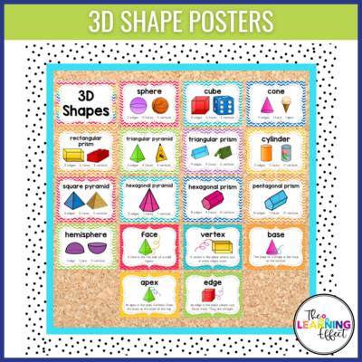 Geometry Posters BUNDLE | 2D & 3D Shapes Area Perimeter Volume Anchor ...