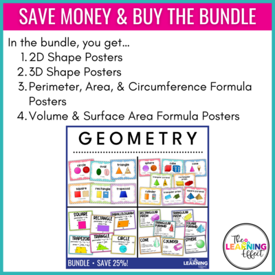 Perimeter Area Circumference Formula Posters