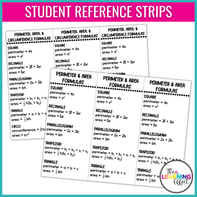 Perimeter Area Circumference Formula Posters