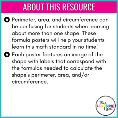 Perimeter Area Circumference Formula Posters