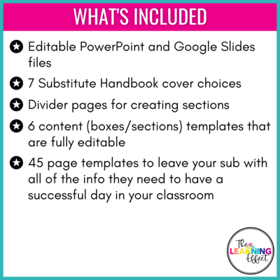 Substitute Binder Templates