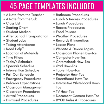 Substitute Binder Templates