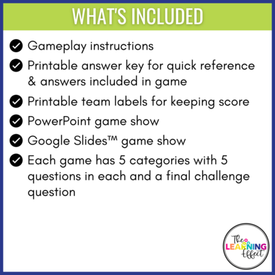 5th Grade Math Game Show BUNDLE | All Standards Test Prep Review Activities