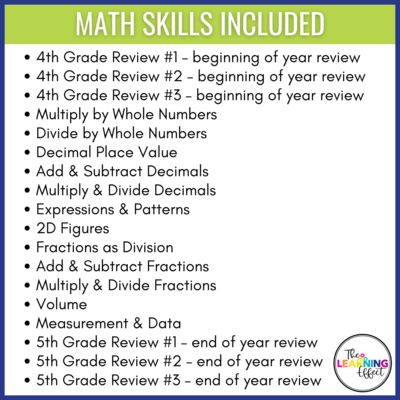 5th Grade Math Game Show BUNDLE | All Standards Test Prep Review Activities