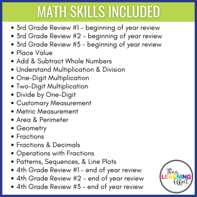 4th Grade Math Game Show BUNDLE | All Standards Test Prep Review Activities