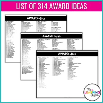 End of the Year Student Awards Editable Templates