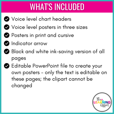 Voice Level Posters