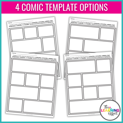 Heat Transfer Comic Activity | Science Project | Conduction Convection ...