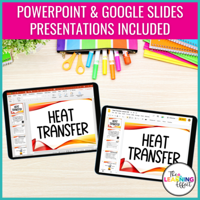 Heat Transfer Lesson Presentation & Notes | Conduction Convection Radiation