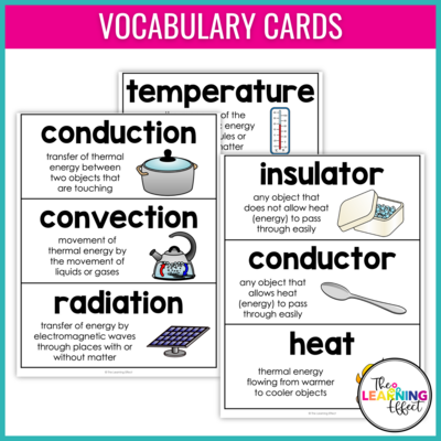 Heat Transfer Vocabulary | Word Wall & Quiz | Conduction Convection ...