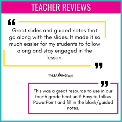 Heat Transfer Vocabulary | Word Wall & Quiz | Conduction Convection ...