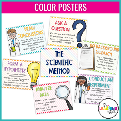 Scientific Method Posters | Anchor Charts