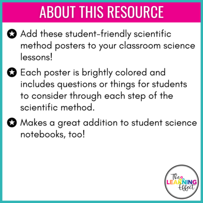 Scientific Method Posters | Anchor Charts