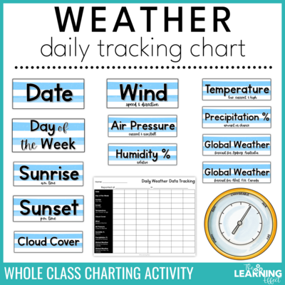 Daily Weather Tracking Data Chart | Bulletin Board and Worksheet