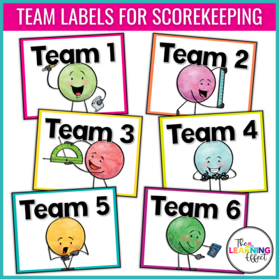 Heat Transfer Game Show | Science Review Test Prep Activity