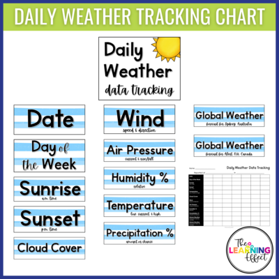 Weather Resources BUNDLE | Recording Log | Tracker Chart | Review Game Show
