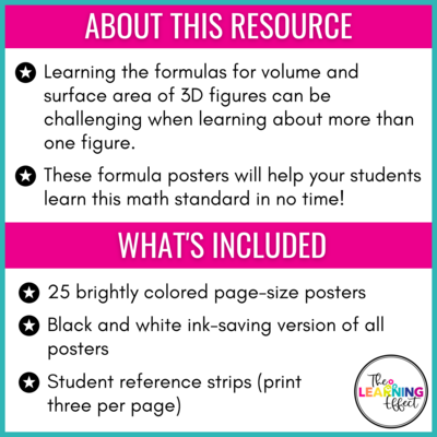 Volume & Surface Area Formula Posters | Math Geometry Vocabulary Anchor ...