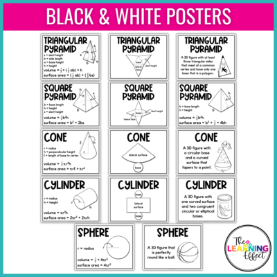 Volume & Surface Area Formula Posters | Math Geometry Vocabulary Anchor ...