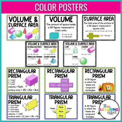 Volume & Surface Area Formula Posters | Math Geometry Vocabulary Anchor ...