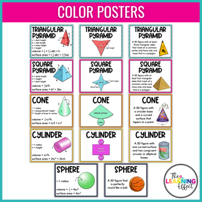 Volume & Surface Area Formula Posters | Math Geometry Vocabulary Anchor ...