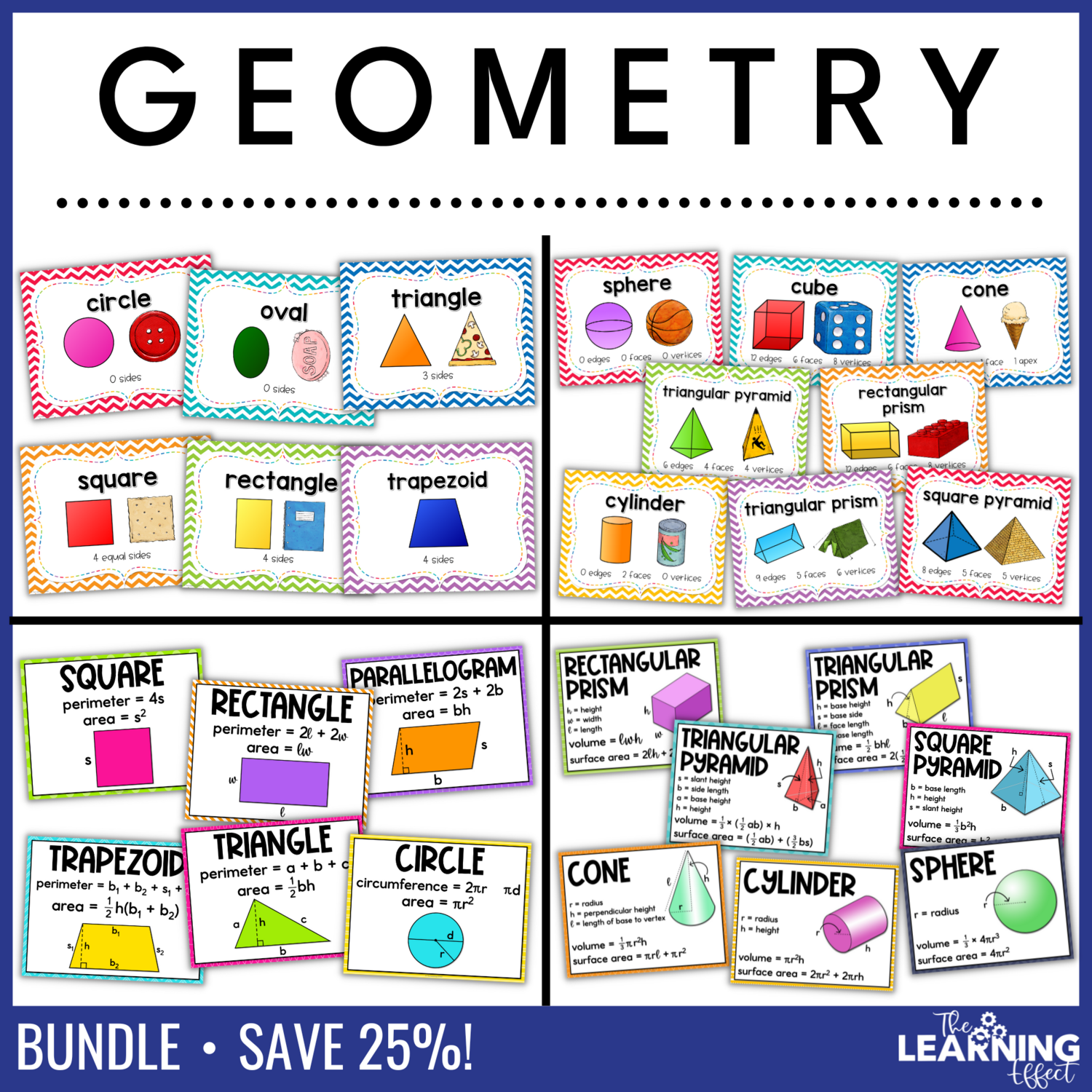 Geometry Posters BUNDLE | 2D & 3D Shapes Area Perimeter Volume Anchor ...