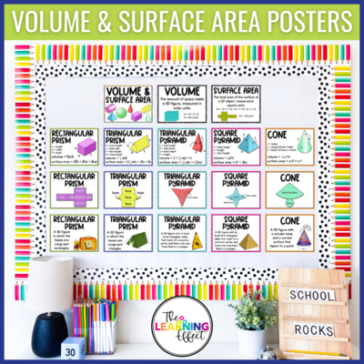 Geometry Posters BUNDLE | 2D & 3D Shapes Area Perimeter Volume Anchor ...