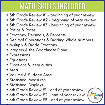6th Grade Math Game Show Review Bundle