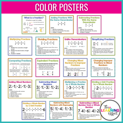Fraction Posters and Interactive Notebook Pages | Math Anchor Charts