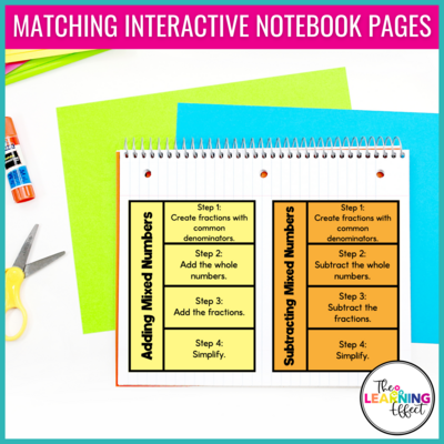 Fraction Posters and Interactive Notebook Pages | Math Anchor Charts