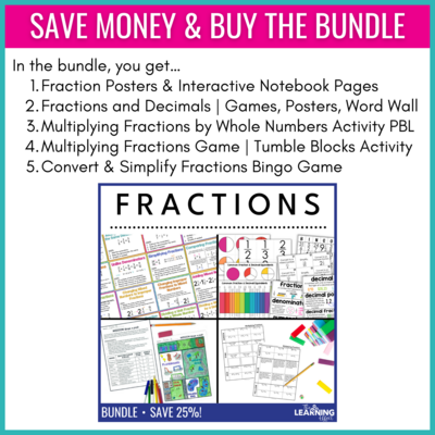 Fraction Posters and Interactive Notebook Pages | Math Anchor Charts