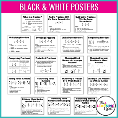Fraction Posters and Interactive Notebook Pages | Math Anchor Charts