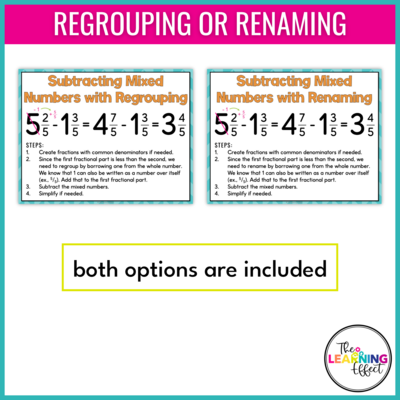 Fraction Posters and Interactive Notebook Pages | Math Anchor Charts