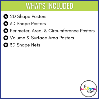 Geometry Posters BUNDLE | 2D & 3D Shapes Area Perimeter Volume Anchor ...