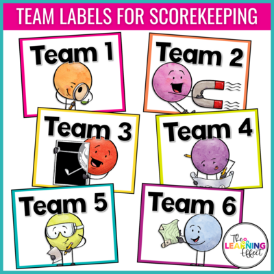 Human Body Systems Game Show | Science Review Test Prep Activity