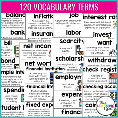 Financial Literacy Word Wall Printable and Digital