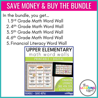 Financial Literacy Word Wall Printable and Digital