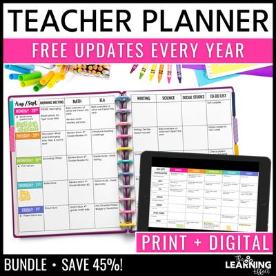 Shop • The Learning Effect