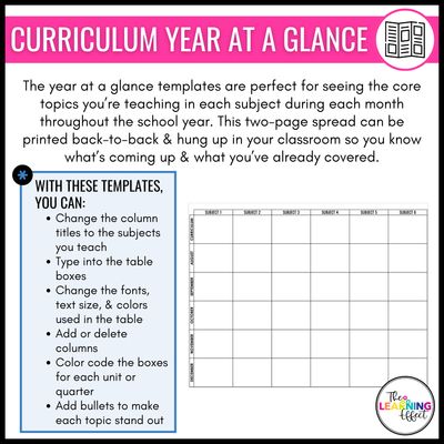 Editable Curriculum Map Template and Pacing Guide Black & White