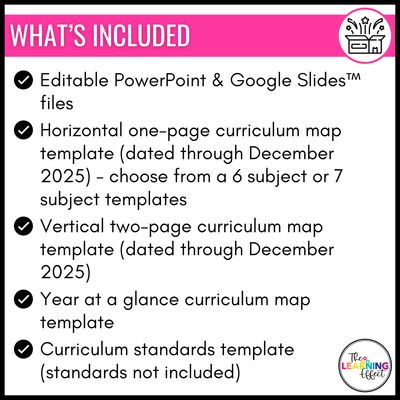 Editable Curriculum Map Template and Pacing Guide Black & White