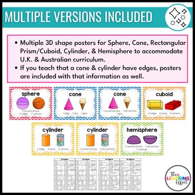 2D and 3D Shape Attributes Posters BUNDLE | Geometry Vocabulary Anchor ...