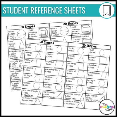 2D and 3D Shape Attributes Posters BUNDLE | Geometry Vocabulary Anchor ...