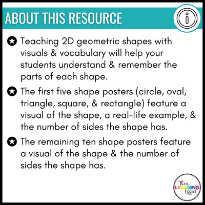 2D Geometric Shape Posters