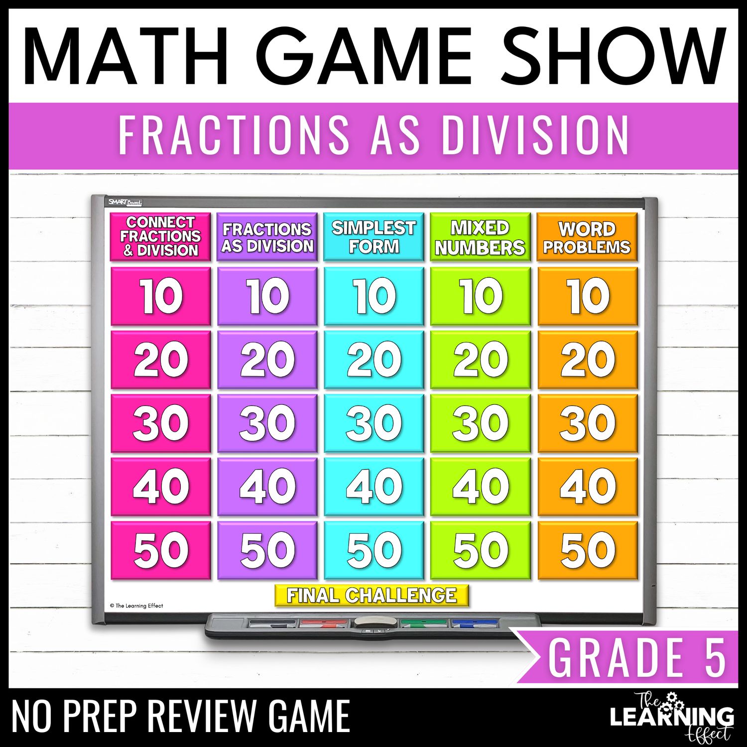 Fractions as Division Game Show | 5th Grade Math Review Test Prep Activity
