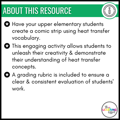 Heat Transfer Comic Activity | Science Project | Conduction Convection ...