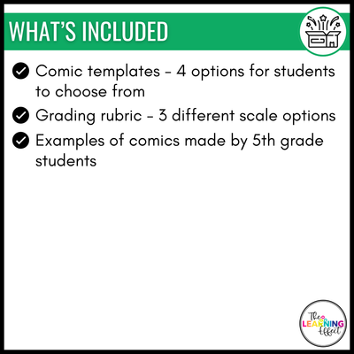 Heat Transfer Comic Activity | Science Project | Conduction Convection ...